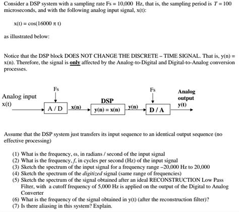 solved consider a dsp system with a sampling rate fs