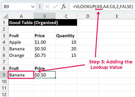 Using VLOOKUP Function In Excel Step By Step Guide