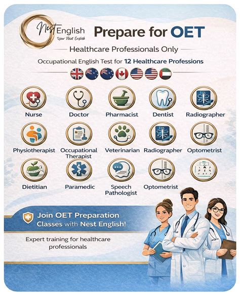 Oet Exam The Nest English