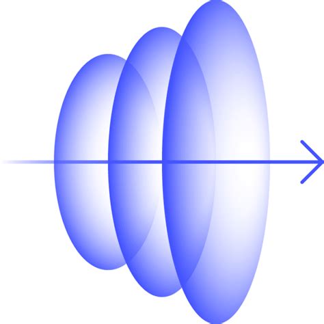Netaxis Fusion Netaxis Solutions