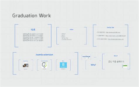 인간컴퓨터상호작용 by 진아 홍 on Prezi