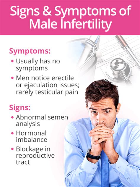 Male Infertility Treatment Artofit