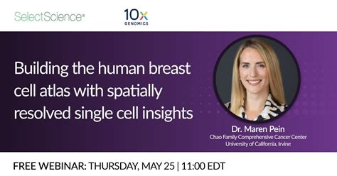 Selectscience® On Linkedin Cellbiology Immunology Webinar