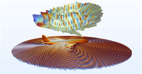 Rf Module Updates Comsol® 60 Release Highlights