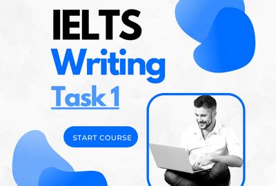 I E L T S General Task Writing Module Career Wise English IELTS Express
