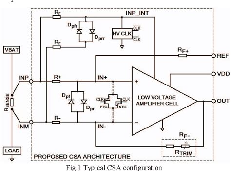 Op Current Sense Amplifier At Carol Freda Blog