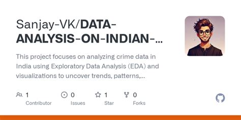 Sanjay V K On Linkedin Github Sanjay Vkdata Analysis On Indian
