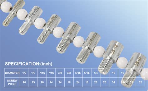 Towbluii Nut And Bolt Thread Checker Inch And Metric 26 Gauges 14 Inch And 12 Metric Flat