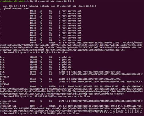 How To Test And Validate Dnssec Using Dig Command Line Nixcraft