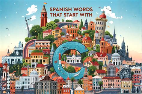 Spanish Words That Start With C How To Use Them Properly
