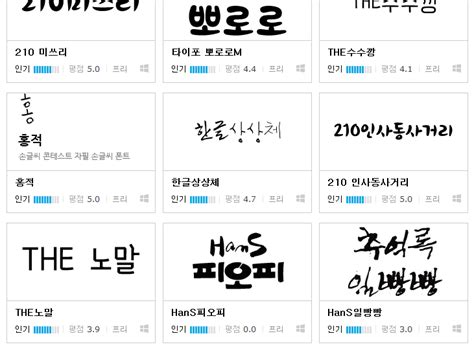 [네이버 폰트다운] 예쁜 글씨체 무료다운 방법 소개♥ 네이버 블로그