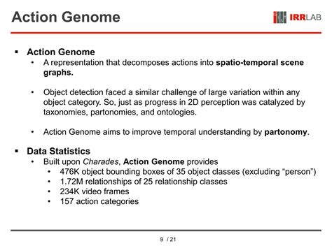 Action Genome Action As Composition Of Spatio Temporal Scene Graphs Ppt