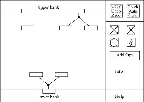 Figure 3 From Designing A Gui For Proofs Evaluation Of An Hci Experiment Semantic Scholar