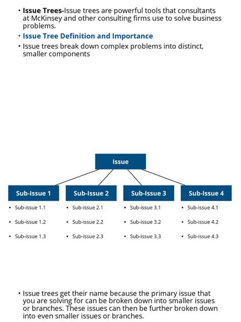 Issue Tree Definition And Importance Pdf Profit Economics