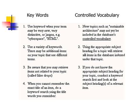 Ppt Starting Your Research Powerpoint Presentation Free Download