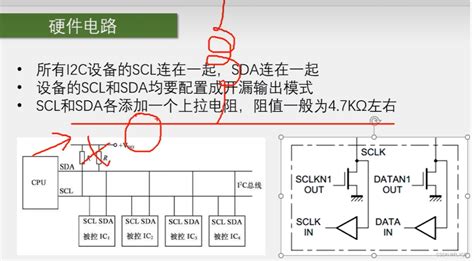 【stm32】i2c通信协议i2c 从机不可以控制scl线从机得到主机读取命令后 Csdn博客 【stm32】i2c通信协议i2c 从机不可以控制scl线从机得到主机读取命令后 Csdn博客