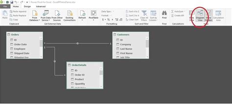 How To Combine And Analyze Data From Multiple Data Sets Using Excel