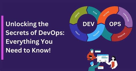 Docker From Zero To Hero A Comprehensive Guide To Docker By Vivek