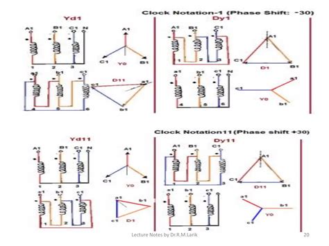 Three Phase Transformer Vector Groups Pdf Technology And Computing