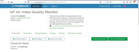 Figure 14 From Design Of A Low Cost Air Quality Monitoring System Using Arduino And Thingspeak