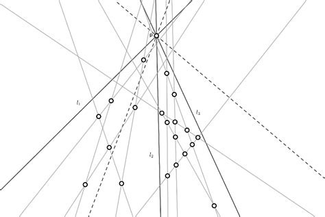 Figure 3 From Structure Of Cell Decompositions In Extremal Szemeredi