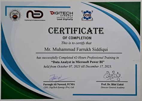 Microsoft Powerbi Datavisualization Dataanalytics Ned Certification Python Farrukh Siddiqui