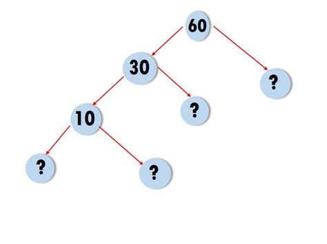 Ncert Solutions Class 6 Maths Chapter 3 Playing With Numbers Exercise 3 5 Mathswallahpadhai
