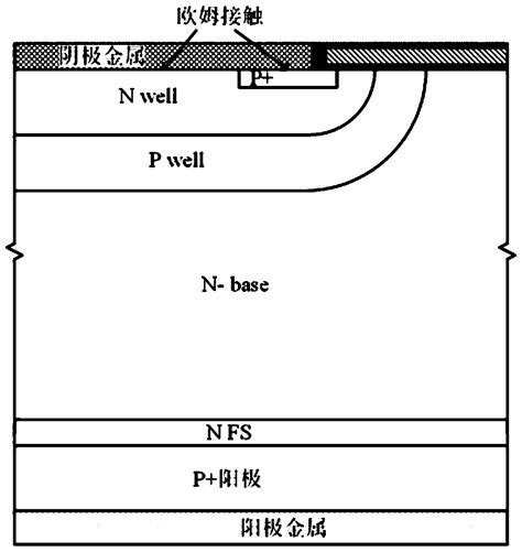 Schottky Diode Based Mos Field Controlled Thyristor And Manufacturing Method Thereof Eureka