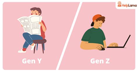 Gen Z 5 Key Differences That Separate Them From Millennials Helplama