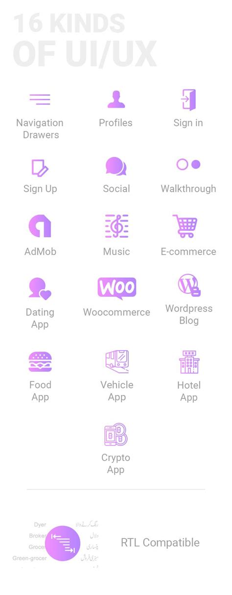 Antiqueruby React Native Material Design Ui Components Code Market