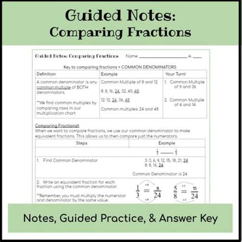 Comparing Fractions Guided Notes By I Got You Math Tpt