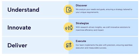 Free Elementor Featurebenefit Table Section Template Redesignee