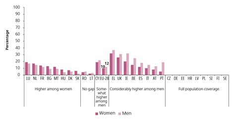 Model Based Testing Of Software Product Lines
