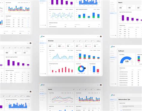 You Will Get A Clean Modern Uiux Design Of Saas B2b B2c Crm Ucm