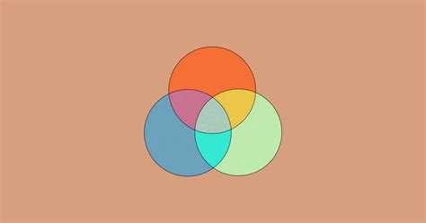 How Analyzing Your Groups Team Dynamics Enhances Team Performance