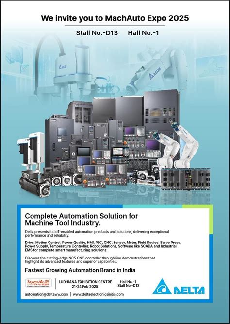 Automation Deltaindiaindustrialautomation Deltapoweringgreenindia… Delta India Automation