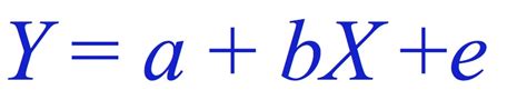 Simple Bivariate Regression Dr Charles R Ciorba