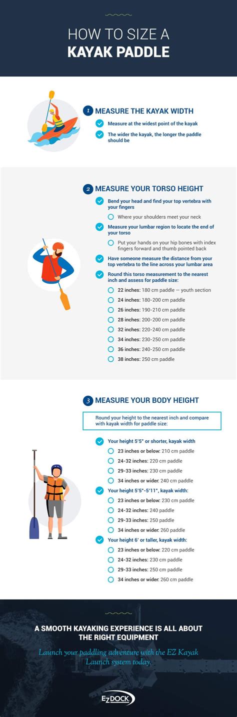 How To Size A Kayak Paddle Paddle Size Chart EZ Dock