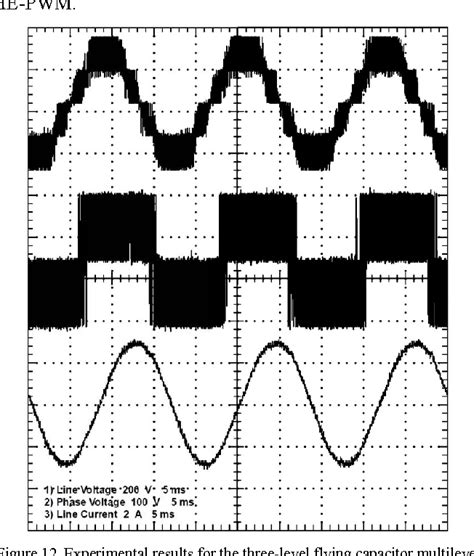 Figure 14 From Modulation Technique Based On Csv Pwm And Hepwm For Thd