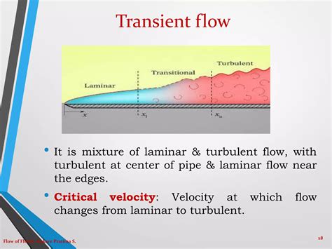 Flow Of Fluids Pdf