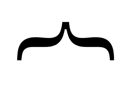 Comparing Html Preprocessor Features Css Tricks