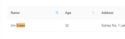 Feature Request Some Improvements To `kafka Connect` · Issue 247 · Redpanda Dataconsole · Github