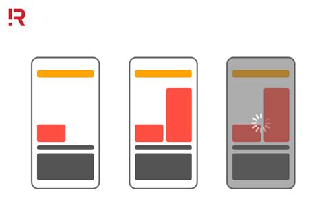 First Input Delay Stat In Core Web Vitals Explained