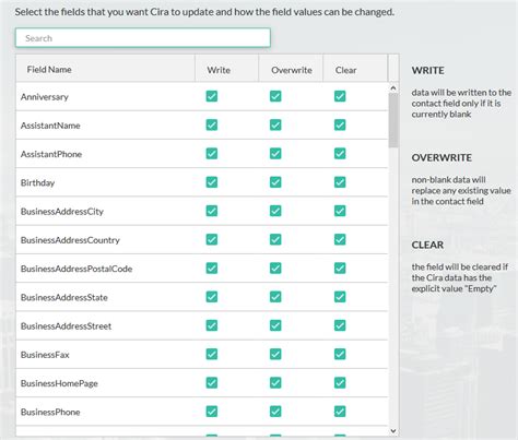 Review Of Cirasync For Synchronizing Contact Lists To Mobile Devices