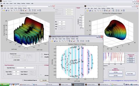 No Moving Parts Phased Array Antennas Move While Standing Still Hackaday