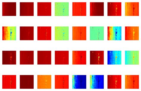 【yolov5小技巧2】 将yolov5中的特征图以热力图的方式进行可视化yolov5热力图 Csdn博客