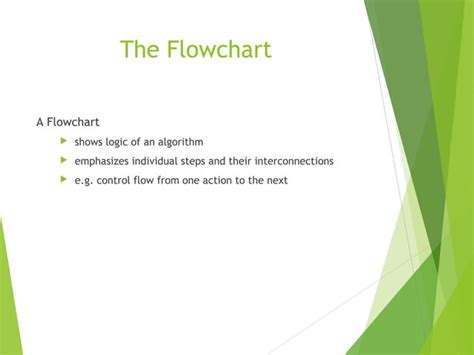 Introduction To Algorithms And Flow Charts Ppt Programming Languages