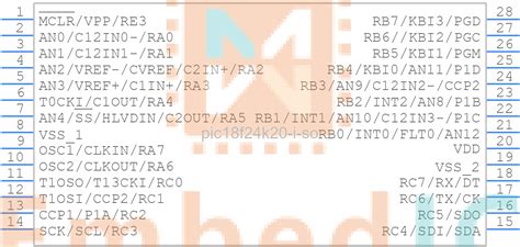 PIC F K I SO Microchip Bit MCU EmbedIc