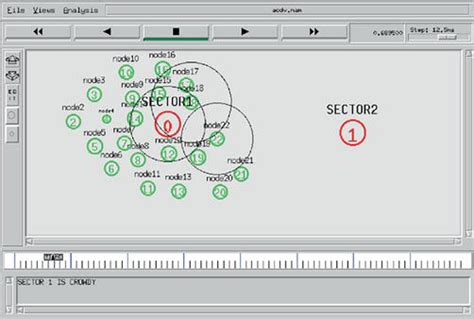 Implementation Of An Enhanced Security Algorithm For Wireless Sensor Networks Intechopen