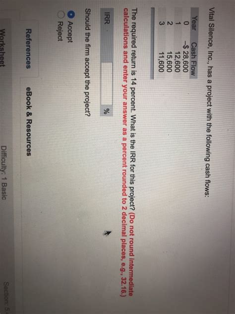 Solved Vital Silence Inc Has A Project With The Following